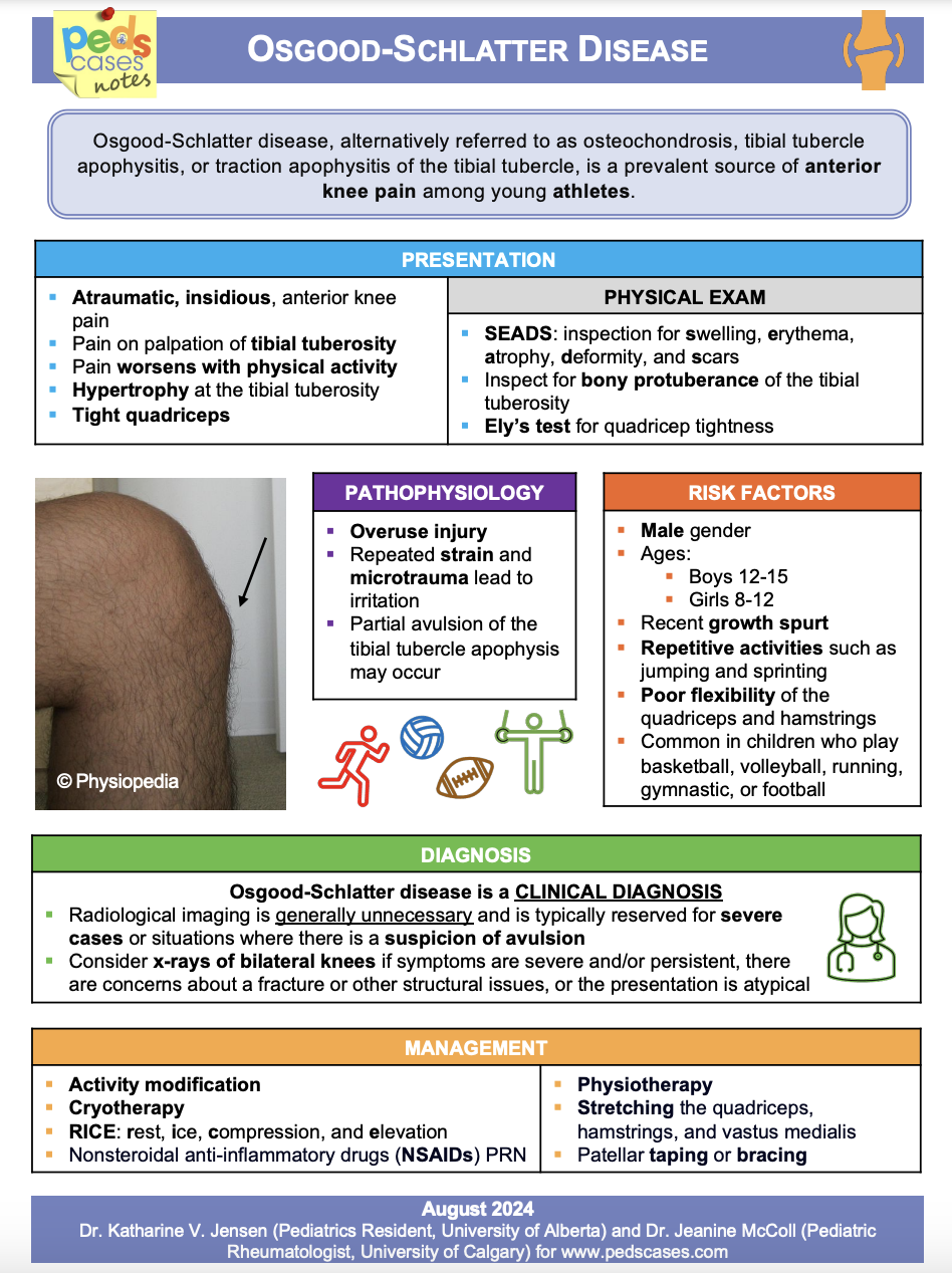 Osgood-Schlatter Disease | PedsCases